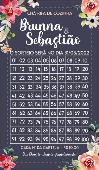 Chá Rifa de Cozinha: O que é, Como Fazer e Ideias para se Inspirar ...